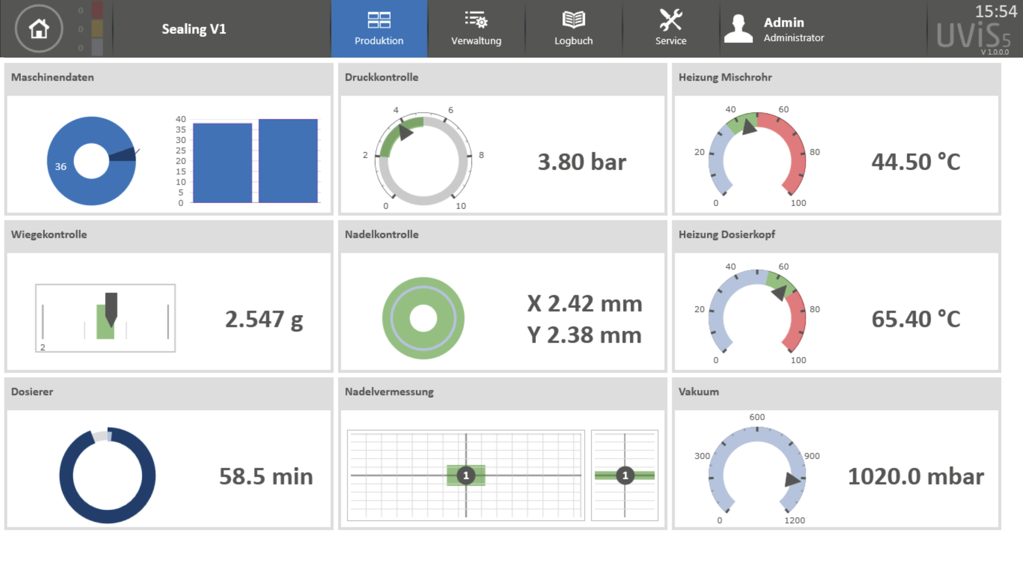 ProcessModule – Systems for Integration | Dispensing Technology